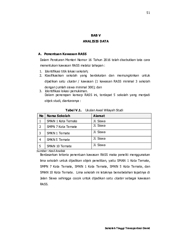(DOC) Kajian tentang Zona Aman Selamat Sekolah (ZOSS)