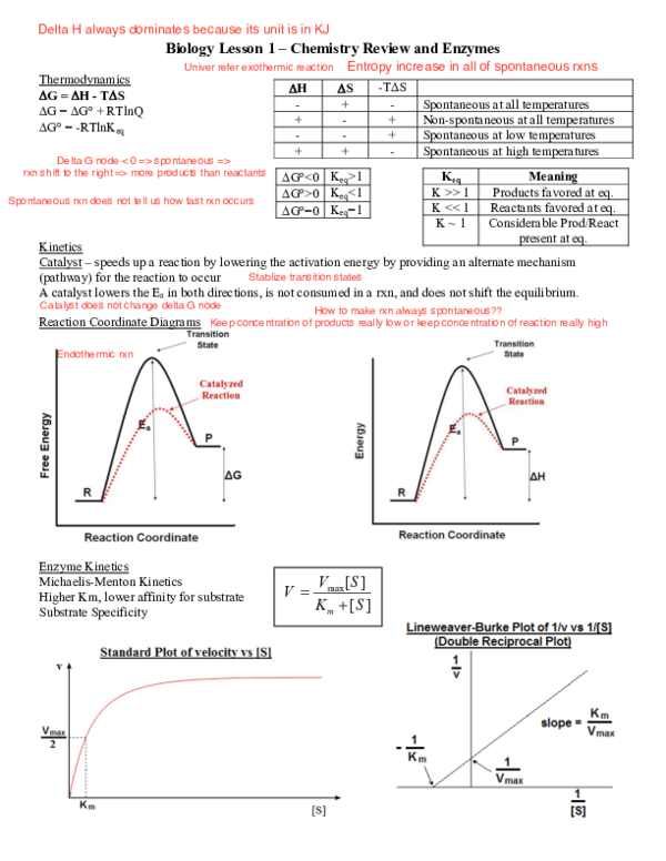 (PDF) Biology Lesson 1 -Chemistry Review and Enzymes
