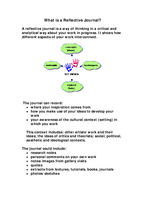 (PDF) Understanding Reflective Journals in Art