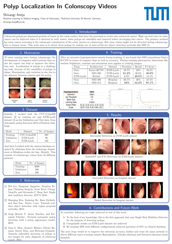 (PDF) Polyp Localization In Colonscopy Videos
