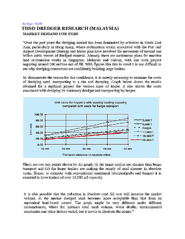 (PDF) THSD DREDGER RESEARCH (MALAYSIA): MARKET STUDY-SUPPLY AND DEMAND