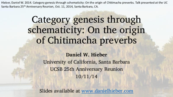 (PDF) Category genesis through schematicity: On the origin of ...