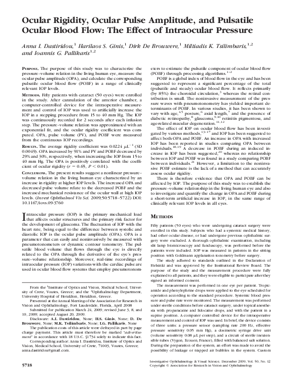 (PDF) Ocular Rigidity, Ocular Pulse Amplitude, and Pulsatile Ocular ...