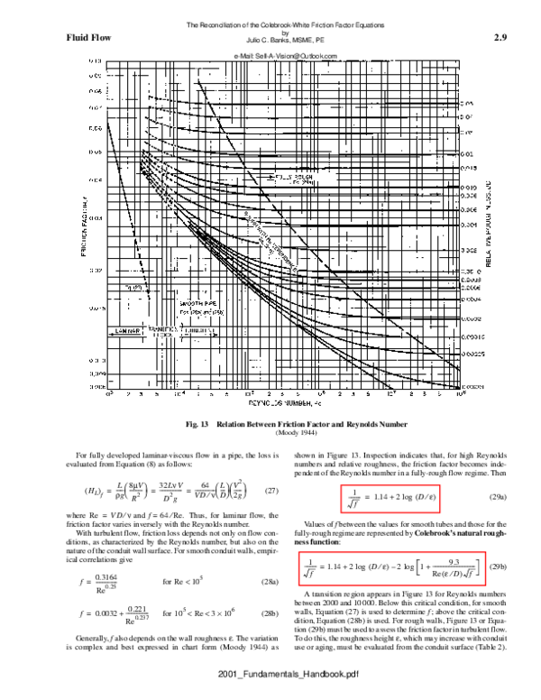(PDF) Colebrook-White-Banks Reconciliation Equations