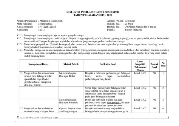 (DOC) Kisi kisi PAS MTK Kls