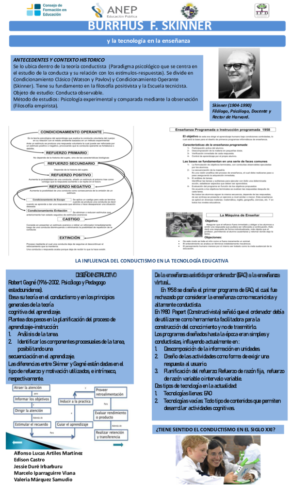 (PDF) Presentación - Afiche de Skinner