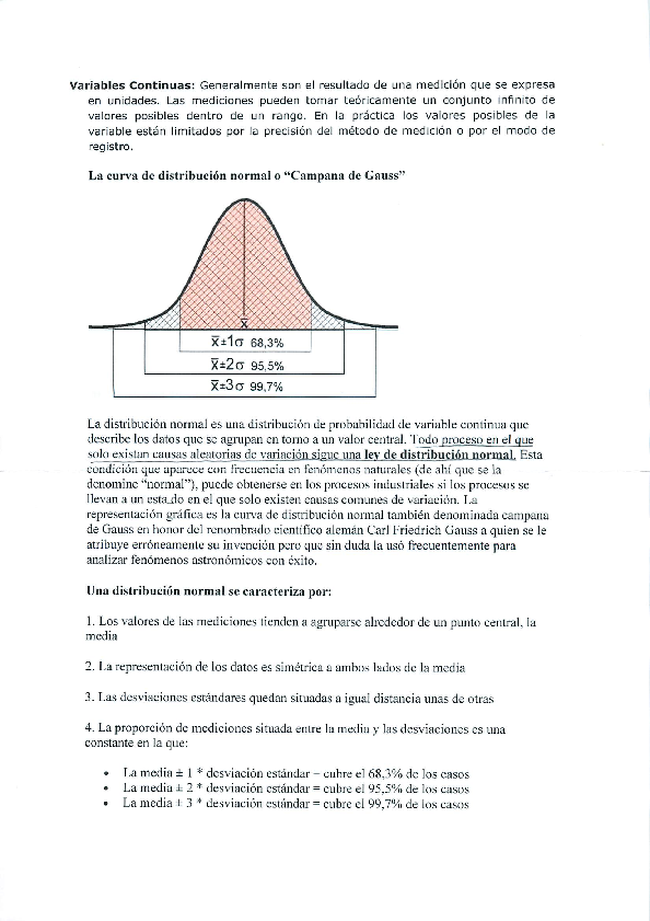 (PDF) Curva distribucion Normal