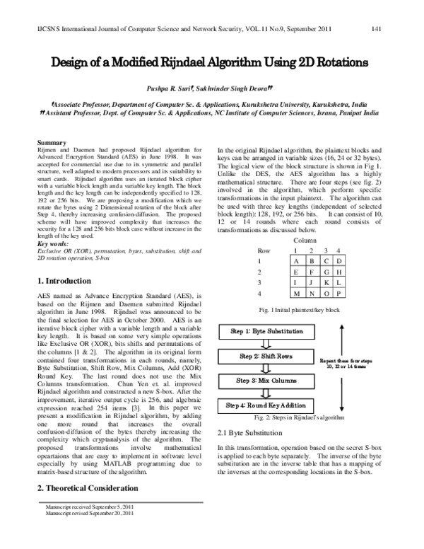 (PDF) Design of a Modified Rijndael Algorithm Using 2D Rotations
