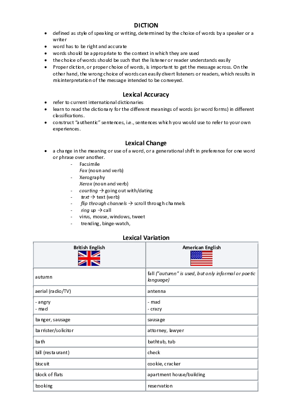 (DOC) Diction Homonyms Filipinism Idioms Handout