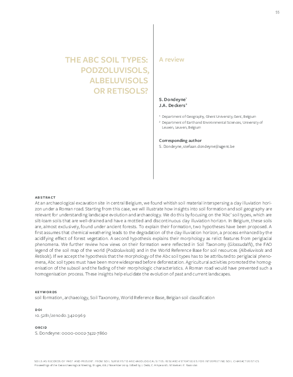 (PDF) The Abc soil types: Podzoluvisols, Albeluvisols or Retisols? A review