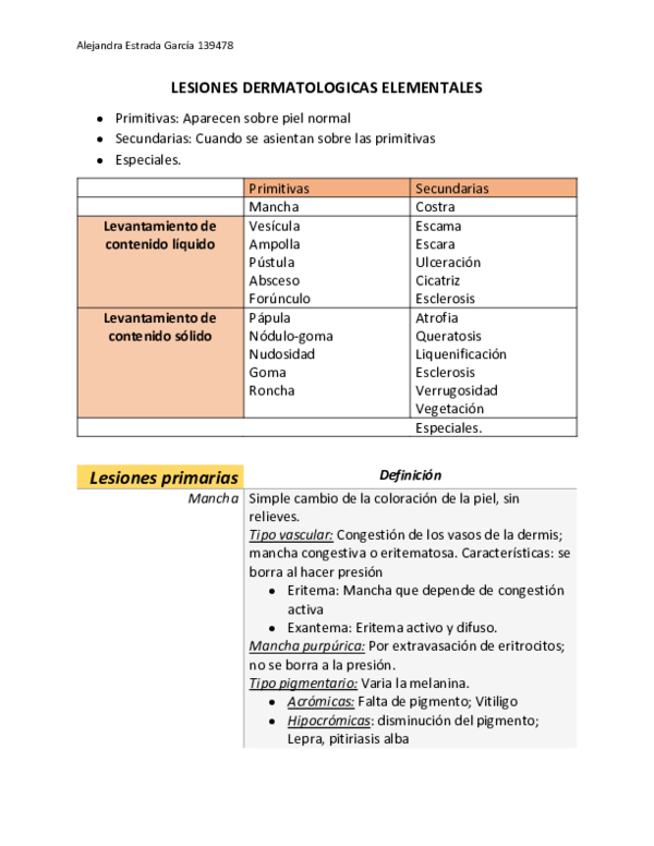(DOC) LESIONES DERMATOLOGICAS ELEMENTALES