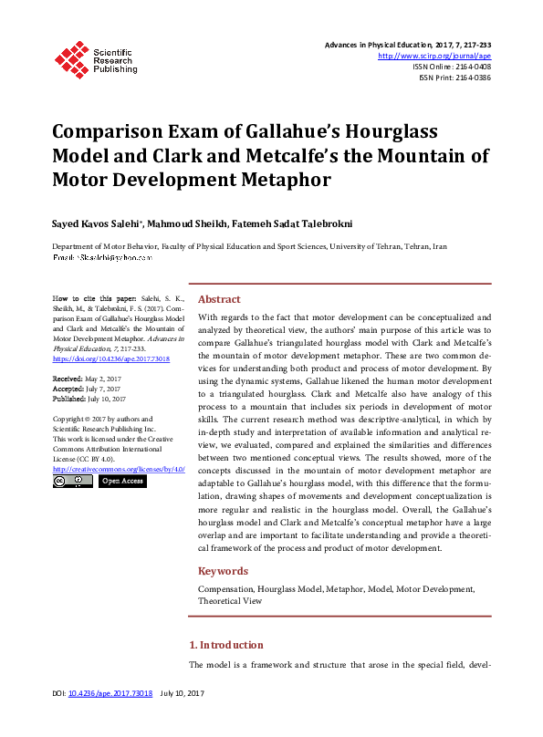 Pdf Comparison Exam Of Gallahues Hourglass Model And Clark And