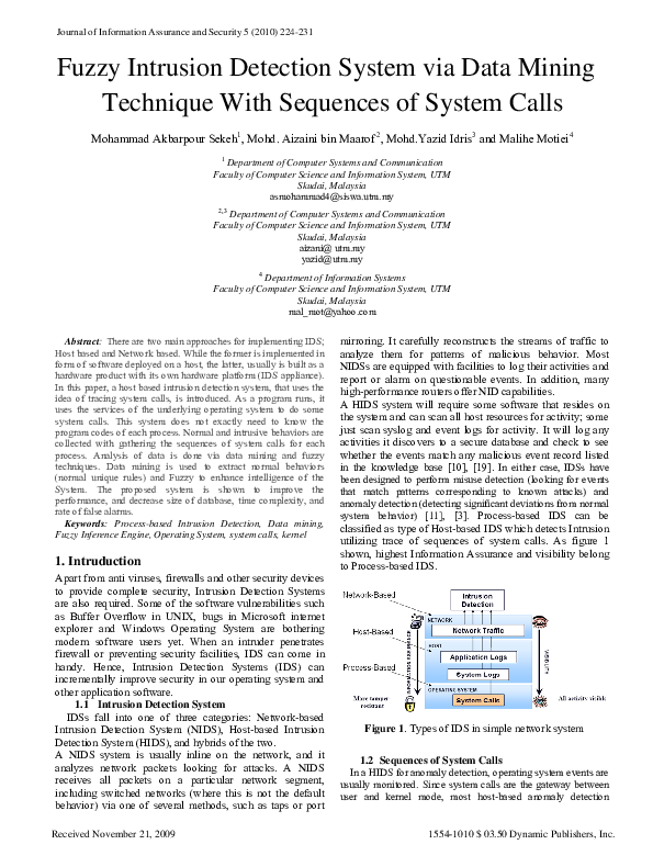 (PDF) Fuzzy Intrusion Detection System via Data Mining Technique With Sequences of System Calls