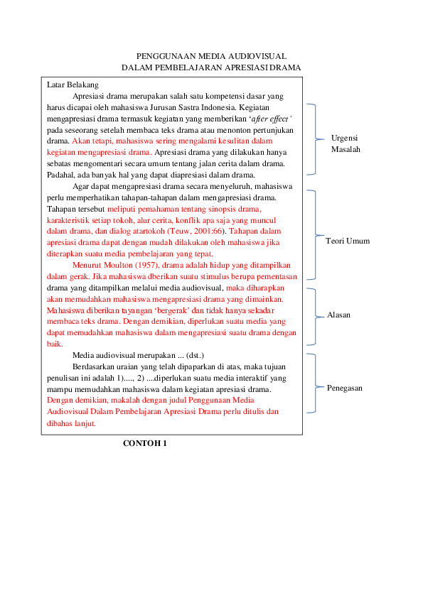 (DOC) CONTOH PENULISAN JURNAL