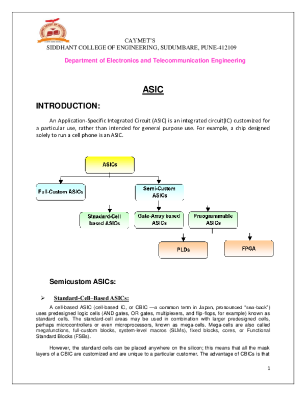 (DOC) ASIC TOTAL NOTES