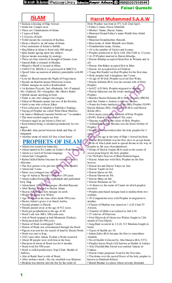 (PDF) Islamiat MCQs about Basic Information