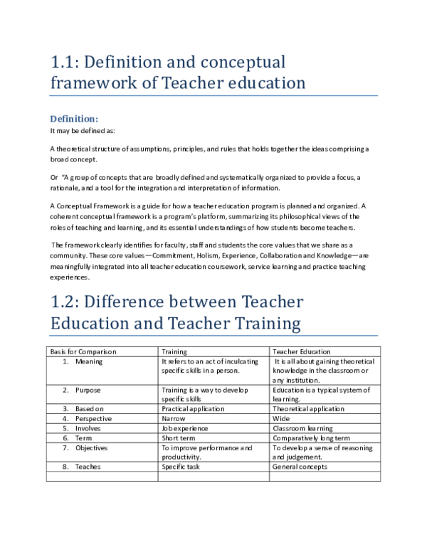 (PDF) 1: Definition and conceptual framework of Teacher education