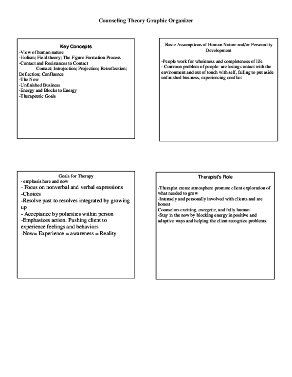 (DOC) Counseling Theory Graphic Organizer