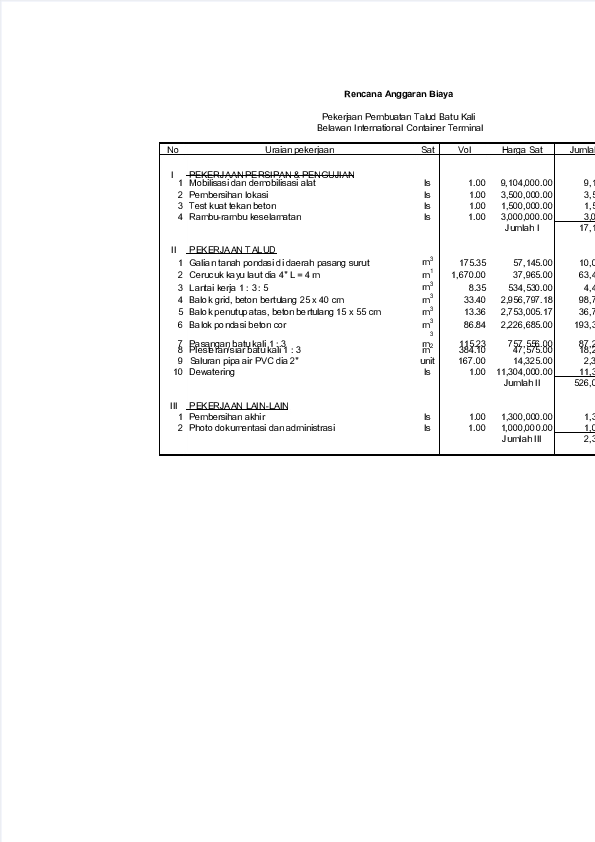 (PDF) Dokumen.tips rab talud batu kalixls