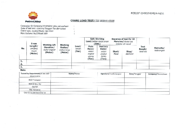 (PDF) Checklist Load Test Crane