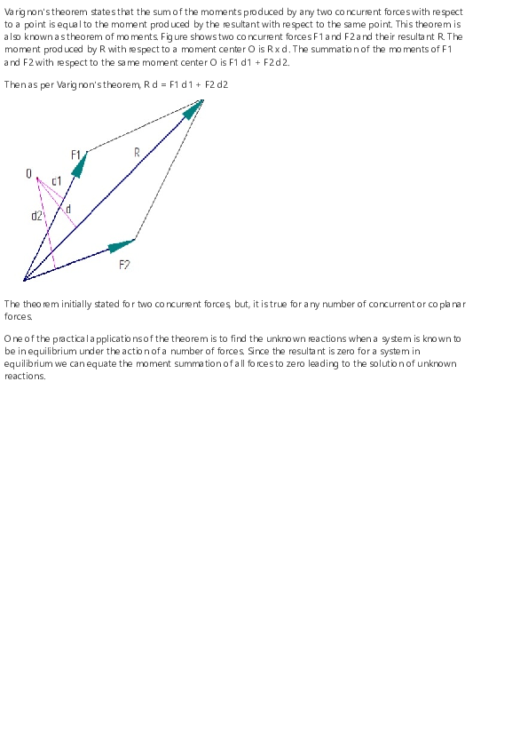 (PDF) What is Varignon's theorem