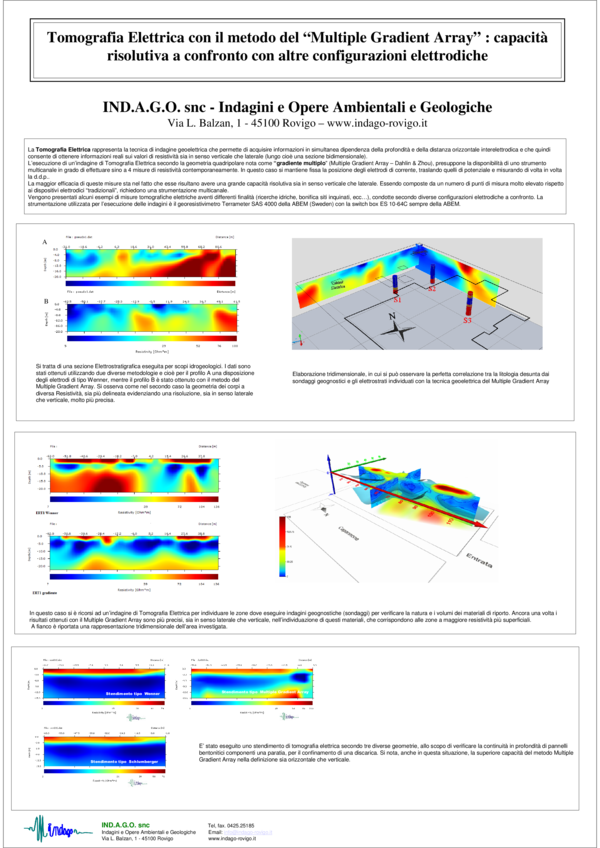 (PDF) Tomografia elettrica - Multiple Gradient Array