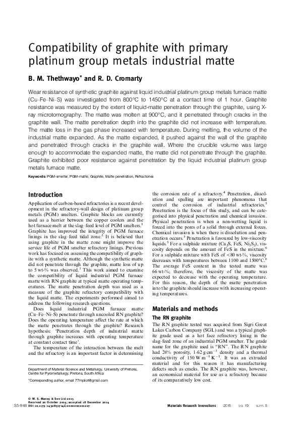 (PDF) Compatibility of graphite with primary platinum group metals ...