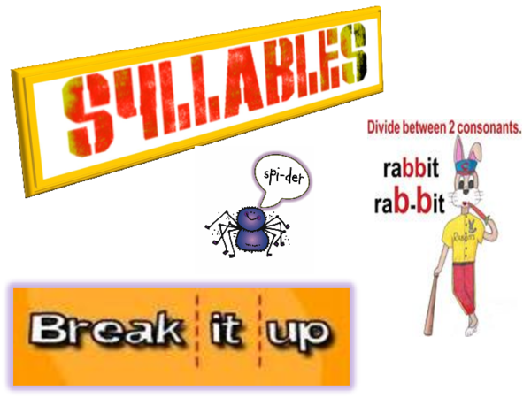 (PPT) Syllables