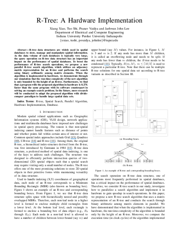 (PDF) R-Tree: A Hardware Implementation