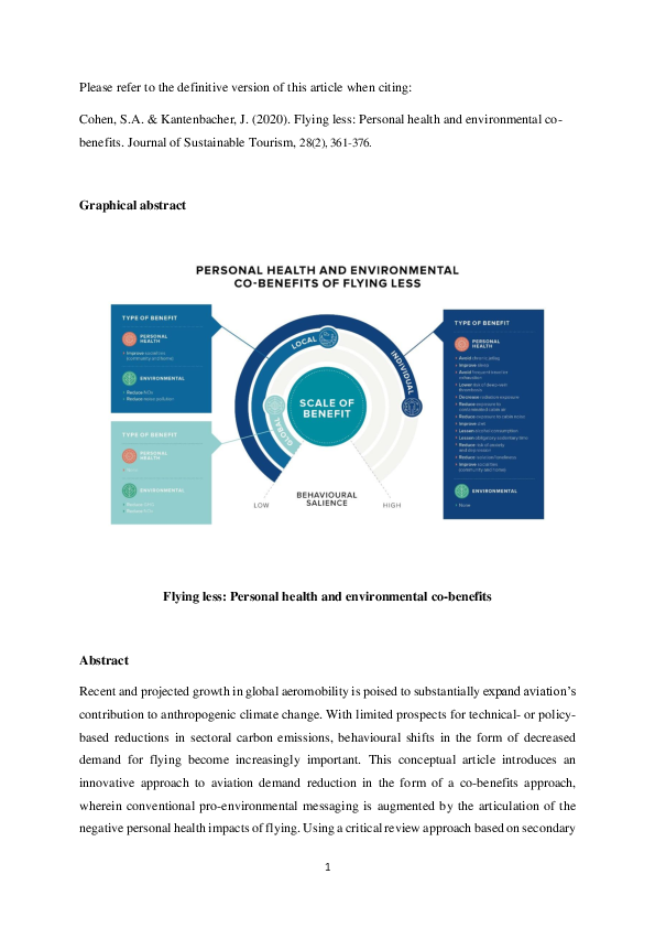 (PDF) Flying less: Personal health and environmental co-benefits