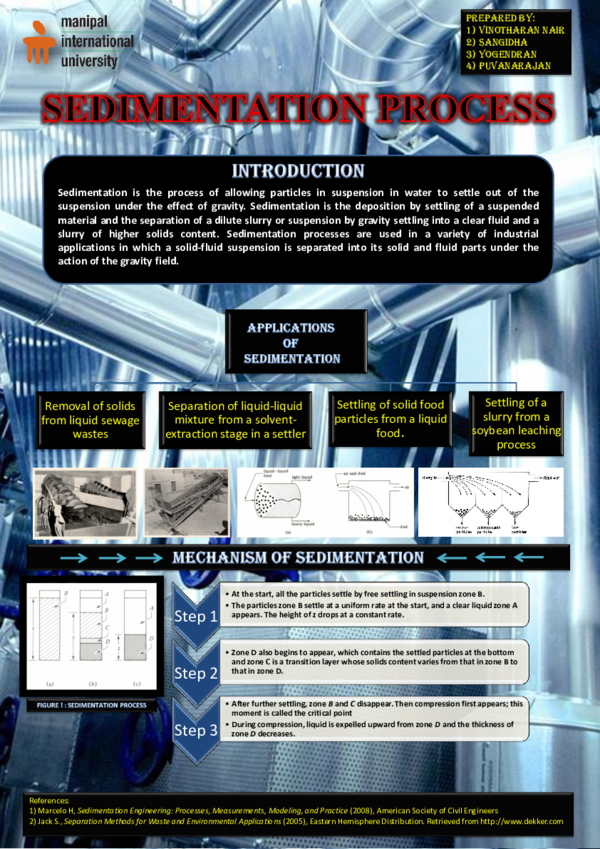(PDF) Sedimentation Process Poster