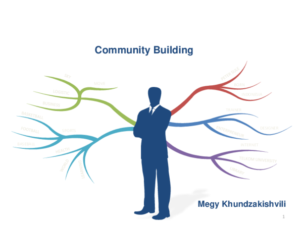 (PPT) Community Building