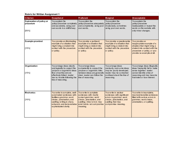 (PDF) Rubric for Written Assignment 1