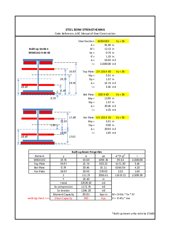 Steel Beam Strengthening Calculation - The Best Picture Of Beam