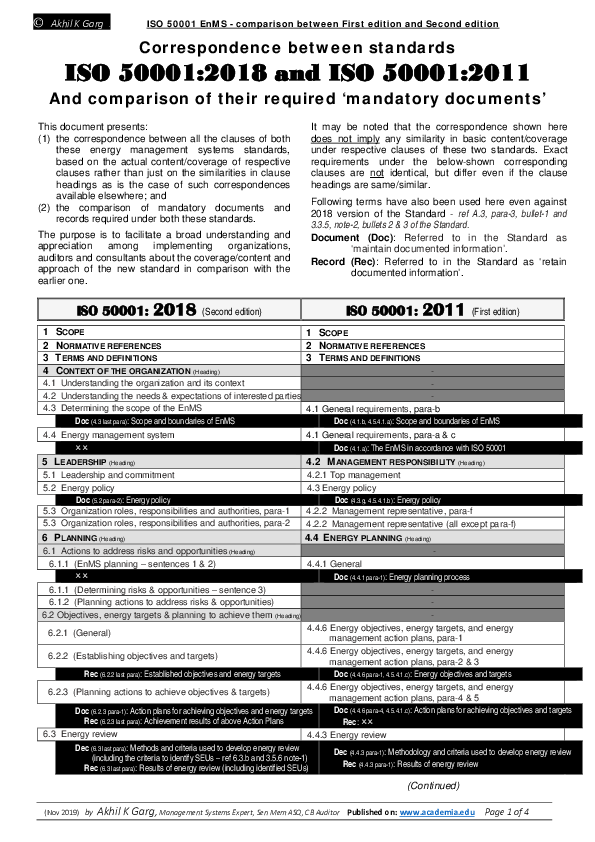 (PDF) Correspondence between ISO 50001:2018 and ISO 50001:2011; AND ...