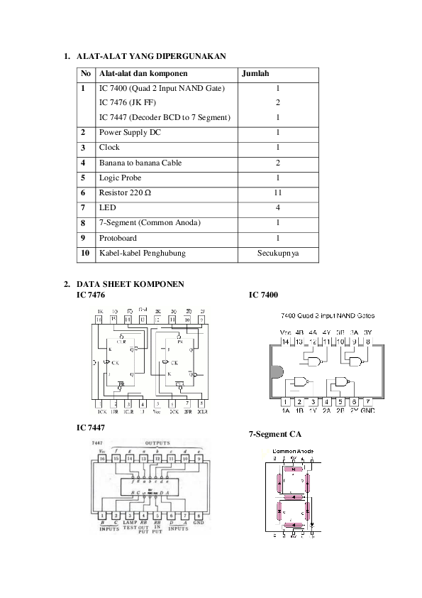 (DOC) Tabel komponen dan percobaan
