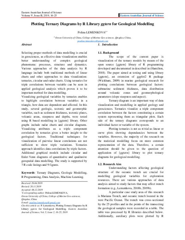 (PDF) Plotting Ternary Diagrams by R Library ggtern for Geological ...