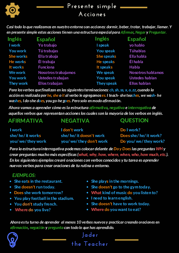 (PDF) Presente simple