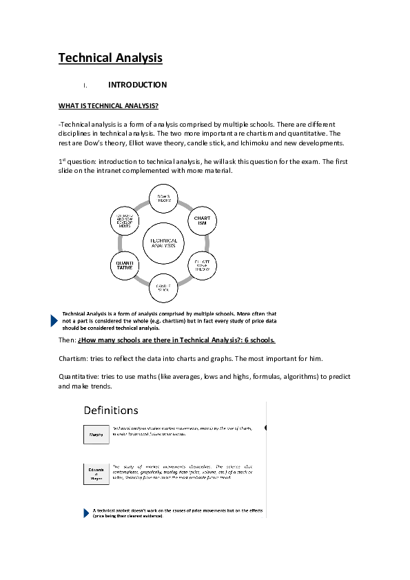 (DOC) Technical Analysis