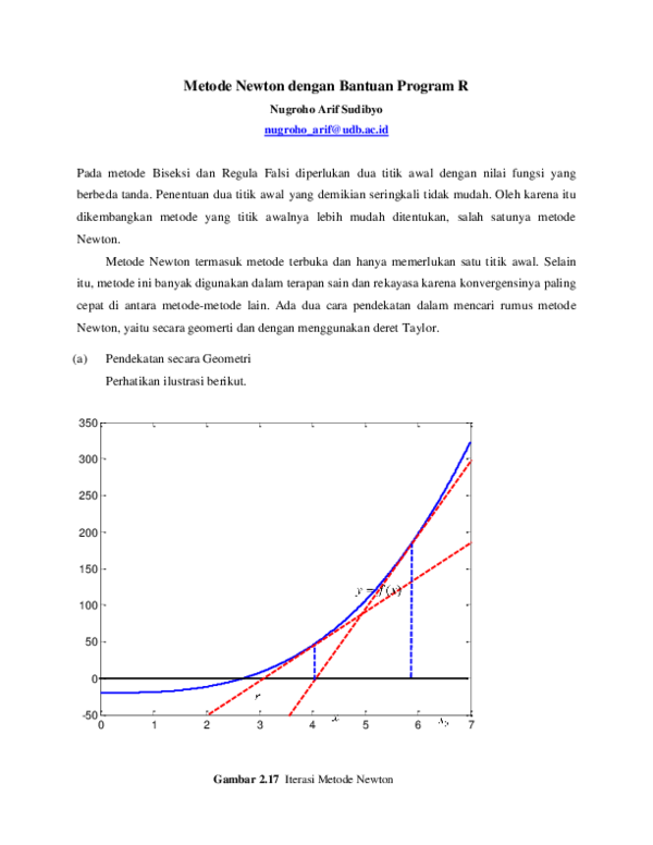 (PDF) Metode Newton dengan Bantuan Program R
