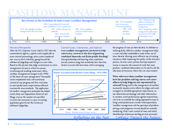 (PDF) REFLECTING ON THE PAST, LOOKING TO THE FUTURE: CASEFLOW MANAGEMENT