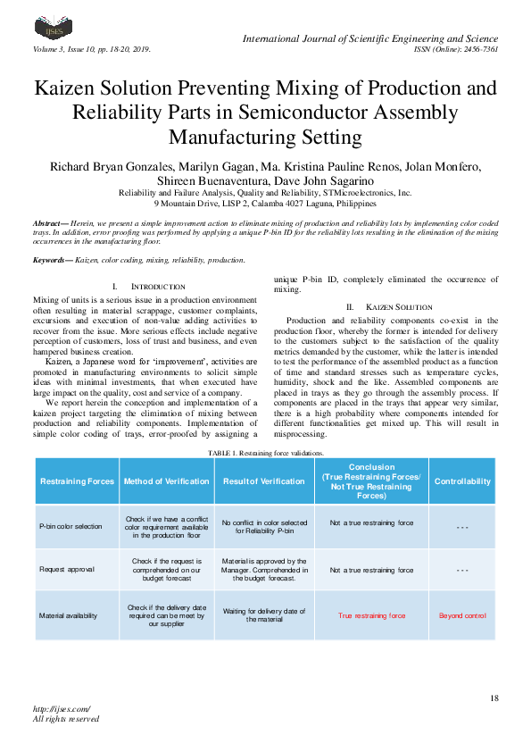 (PDF) Kaizen Solution Preventing Mixing of Production and Reliability Parts in Semiconductor ...