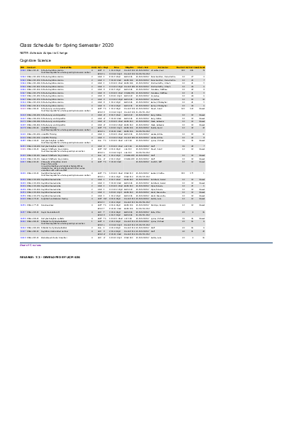 (PDF) UC Merced Cognitive Science Class Schedule (Spring 2020) | Adam M ...