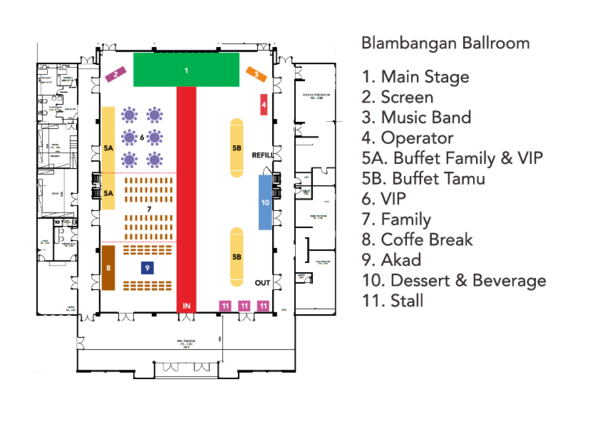 (PDF) Layout Ballroom Milda (2) | sales exe3 - Academia.edu