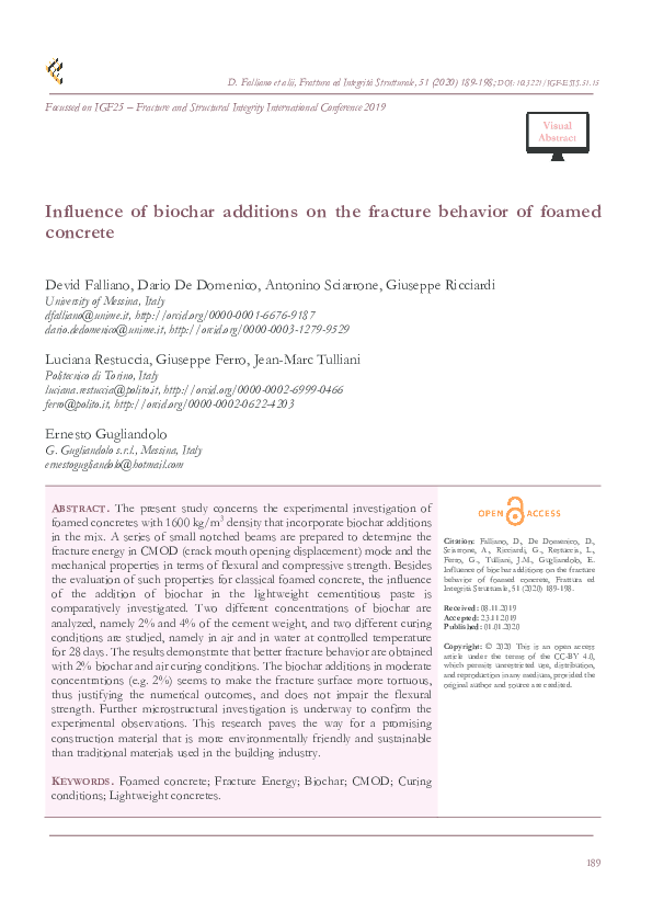 Pdf Influence Of Biochar Additions On The Fracture Behavior Of Foamed