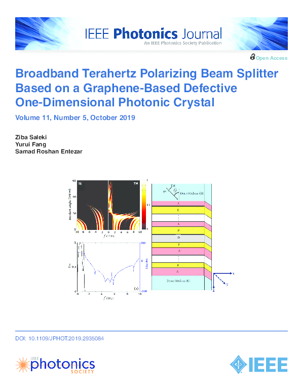 (PDF) Open Access Broadband Terahertz Polarizing Beam Splitter Based on a Graphene-Based ...