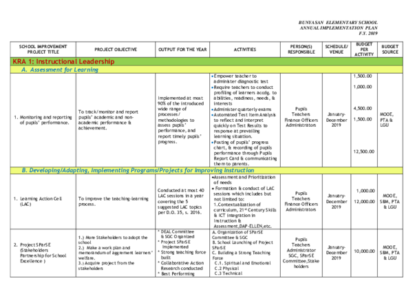 (DOC) AIP-BUNYASAN | ERWIN ANINON - Academia.edu