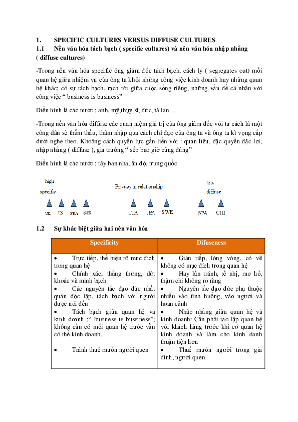 (DOC) SPECIFIC CULTURES VERSUS DIFFUSE CULTURES