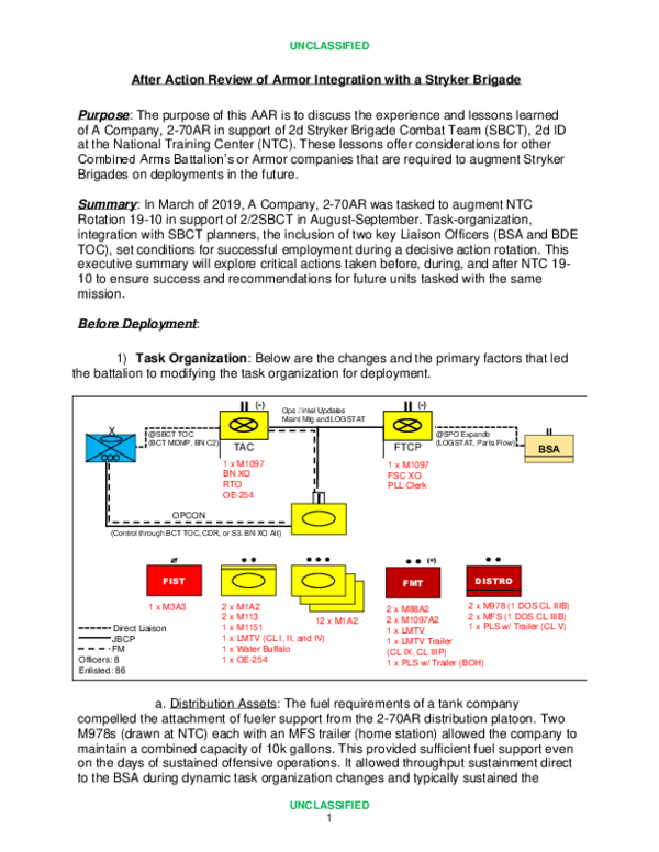 (PDF) Armor and Stryker Integration - National Training Center After ...