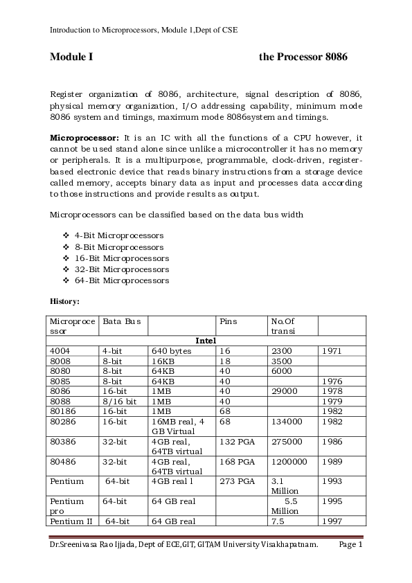 (PDF) The 8086 Micro Processor architecture